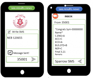 11 Result 2083 Nepal: (How to check HSEB Class 11 Result 2083) Online ...